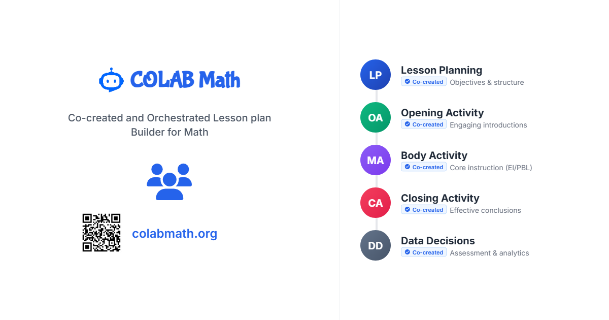 COLAB Math — Interactive Math Whiteboard for Teachers